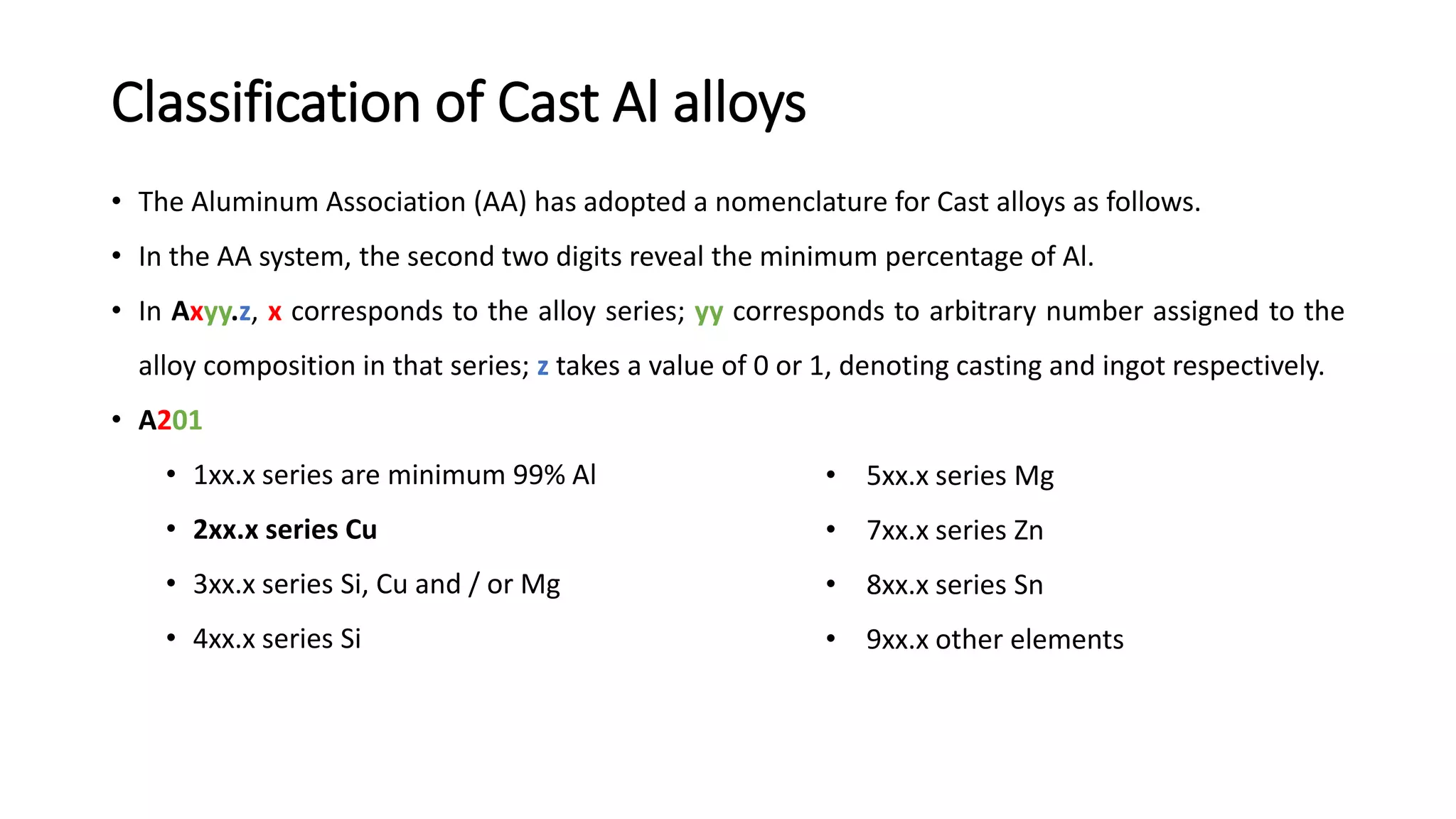 Aluminium alloy a201 | PPTX
