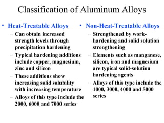 Aluminium alloys | PPT
