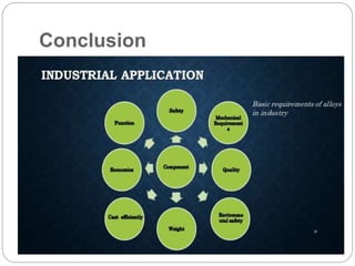 Aluminium alloys and applications | PPTX