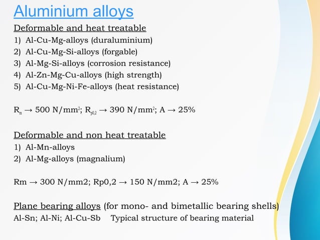 Aluminium and its alloys | PPT | Chemistry | Science