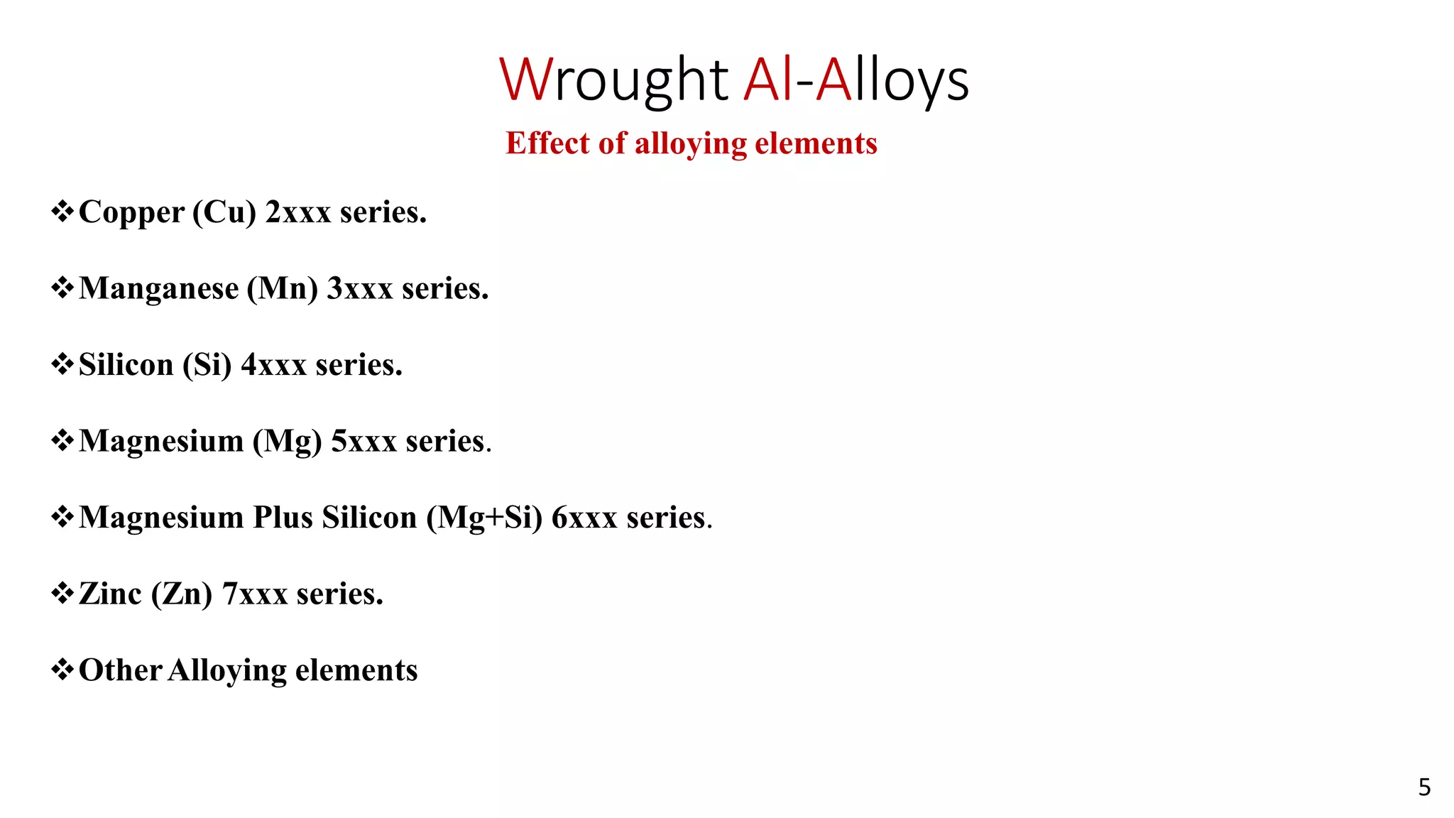 Aluminium and Its alloys.pptx