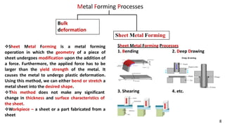 Aluminium and Its alloys.pptx