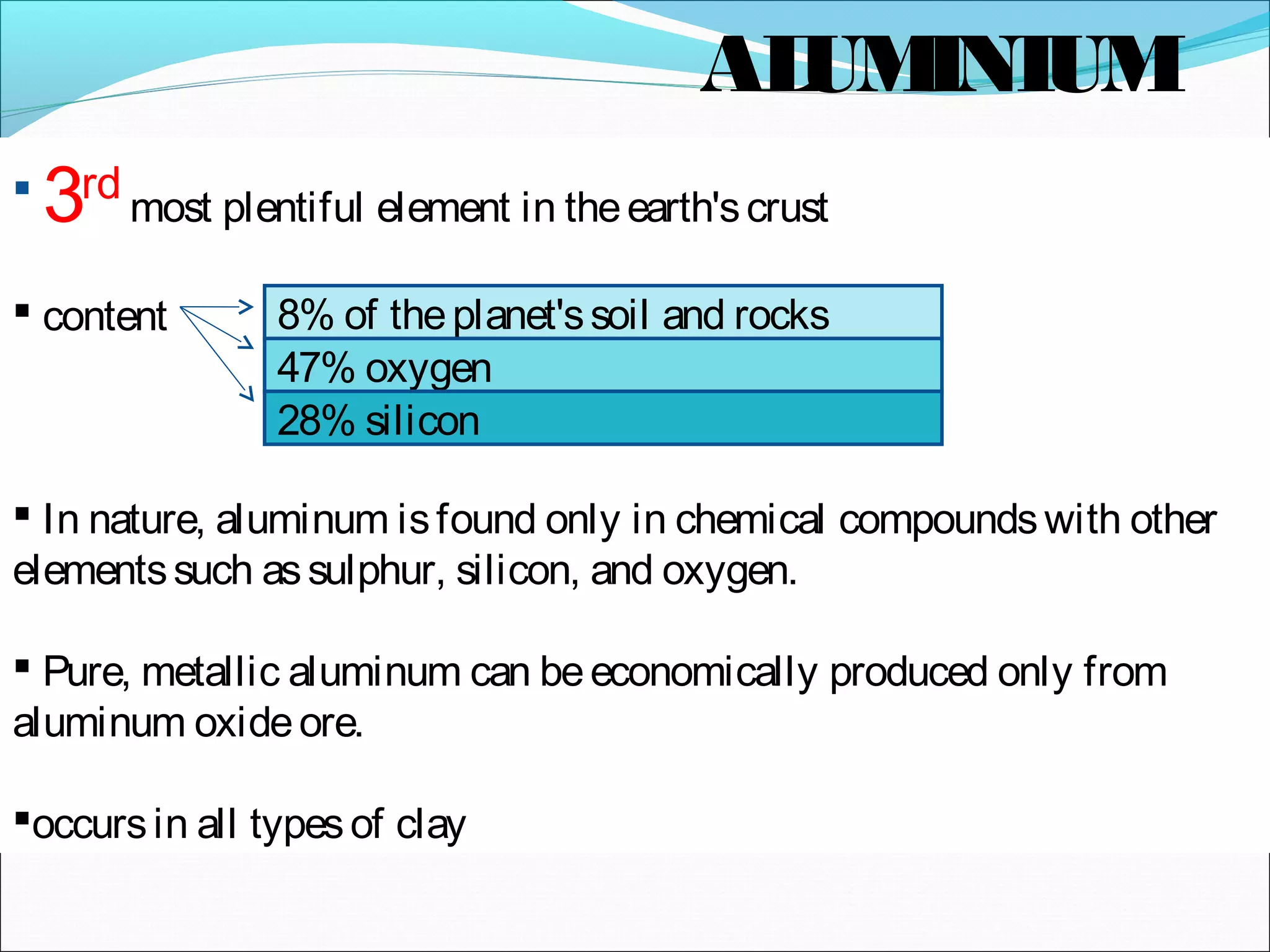 Aluminium- as building material and use in interior design | PPT