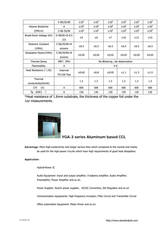 Aluminium base yga_specification_spcb | PDF