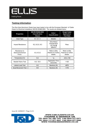 Ellis Patents Single Hole Aluminium Cable Clamps - Aluminium One Hole ...