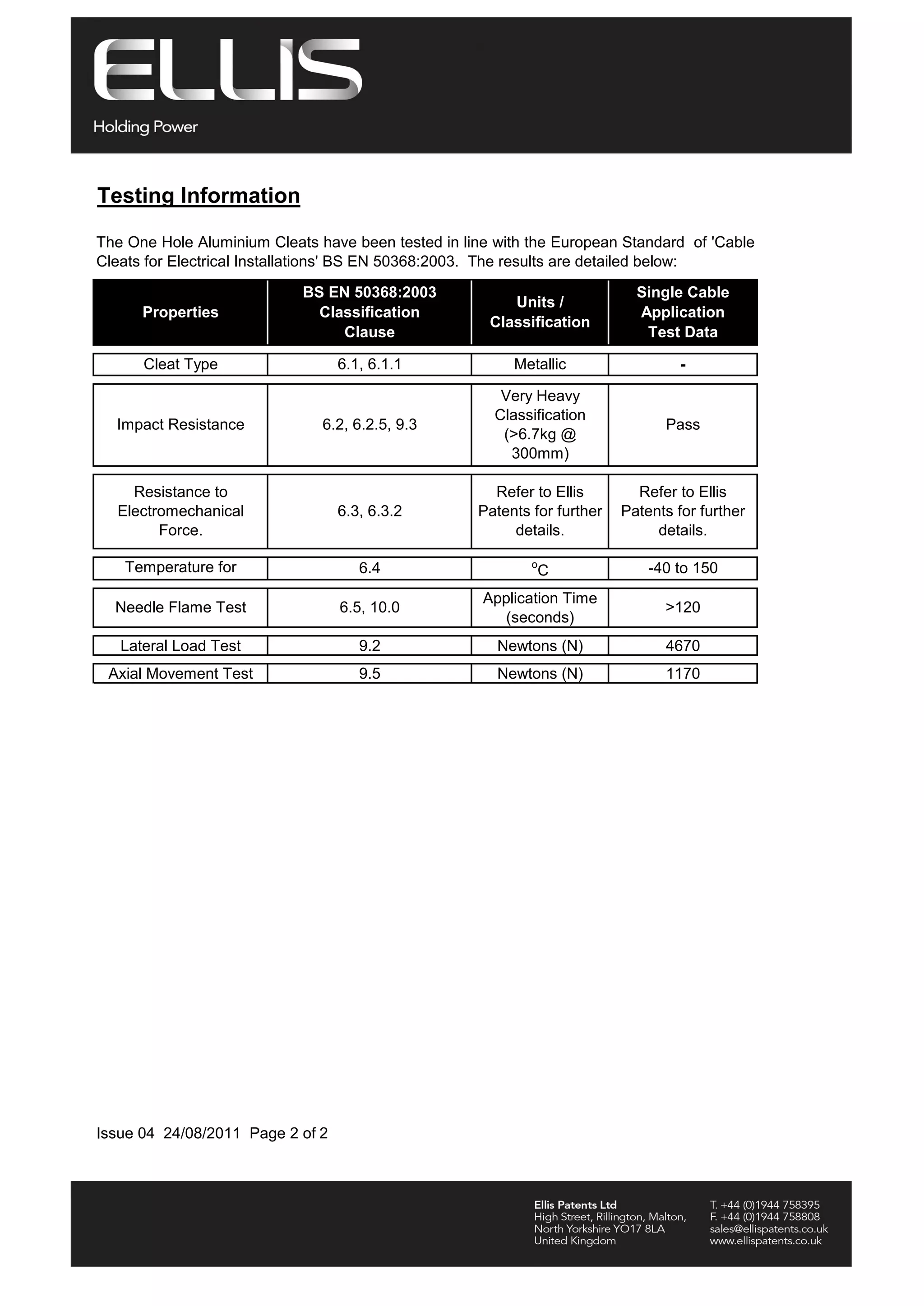 Ellis Patents 1G-18N Single Hole Aluminium Cable Cleats 45-51mm - One ...