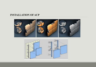 Aluminium composite panel | PDF
