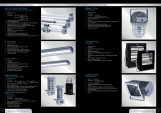 Aluminium Control Panels - Walsall ASMCP/AL EEx d Control Panels | PPT