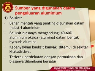 Aluminium dan aloi aluminium | PPT