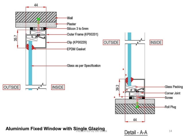 Aluminium doors and Windows | PPT