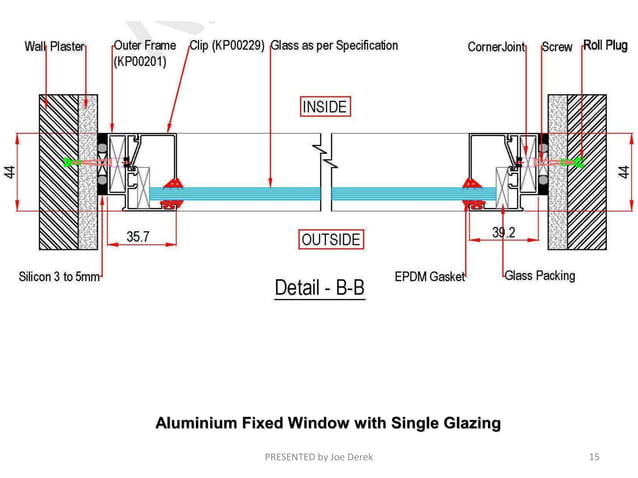 Aluminium doors and Windows | PPT
