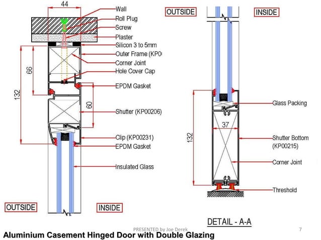 Aluminium doors and Windows | PPT