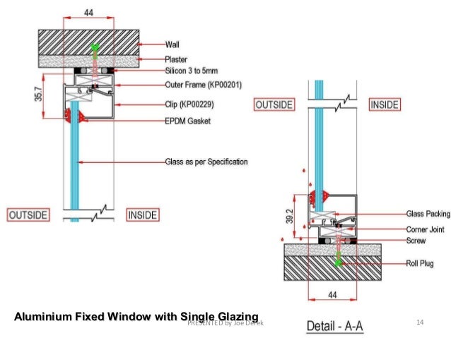 Aluminium doors and Windows