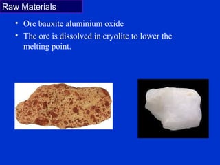 Aluminium Extraction | PPT