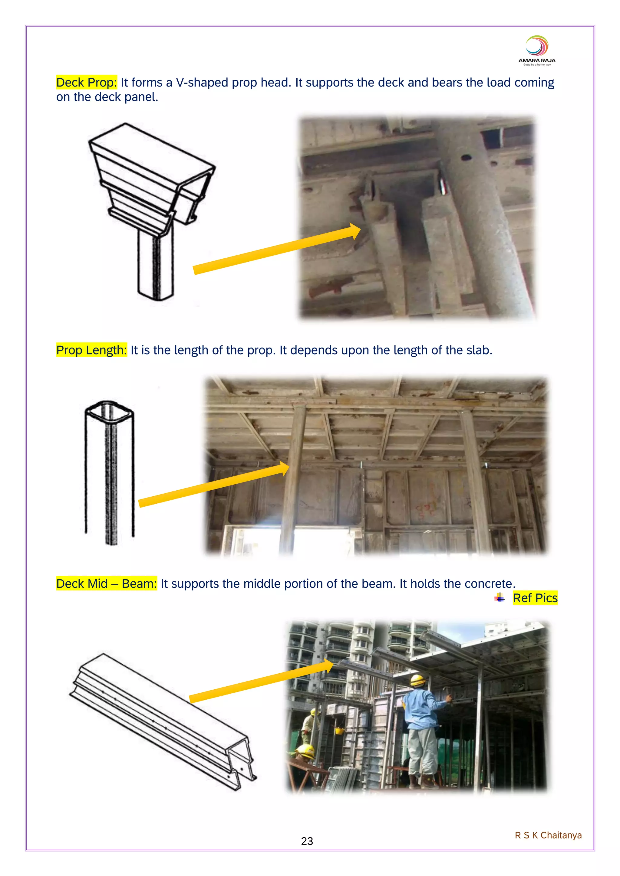 Aluminium Formwork Vs Conventional Formwork | PDF