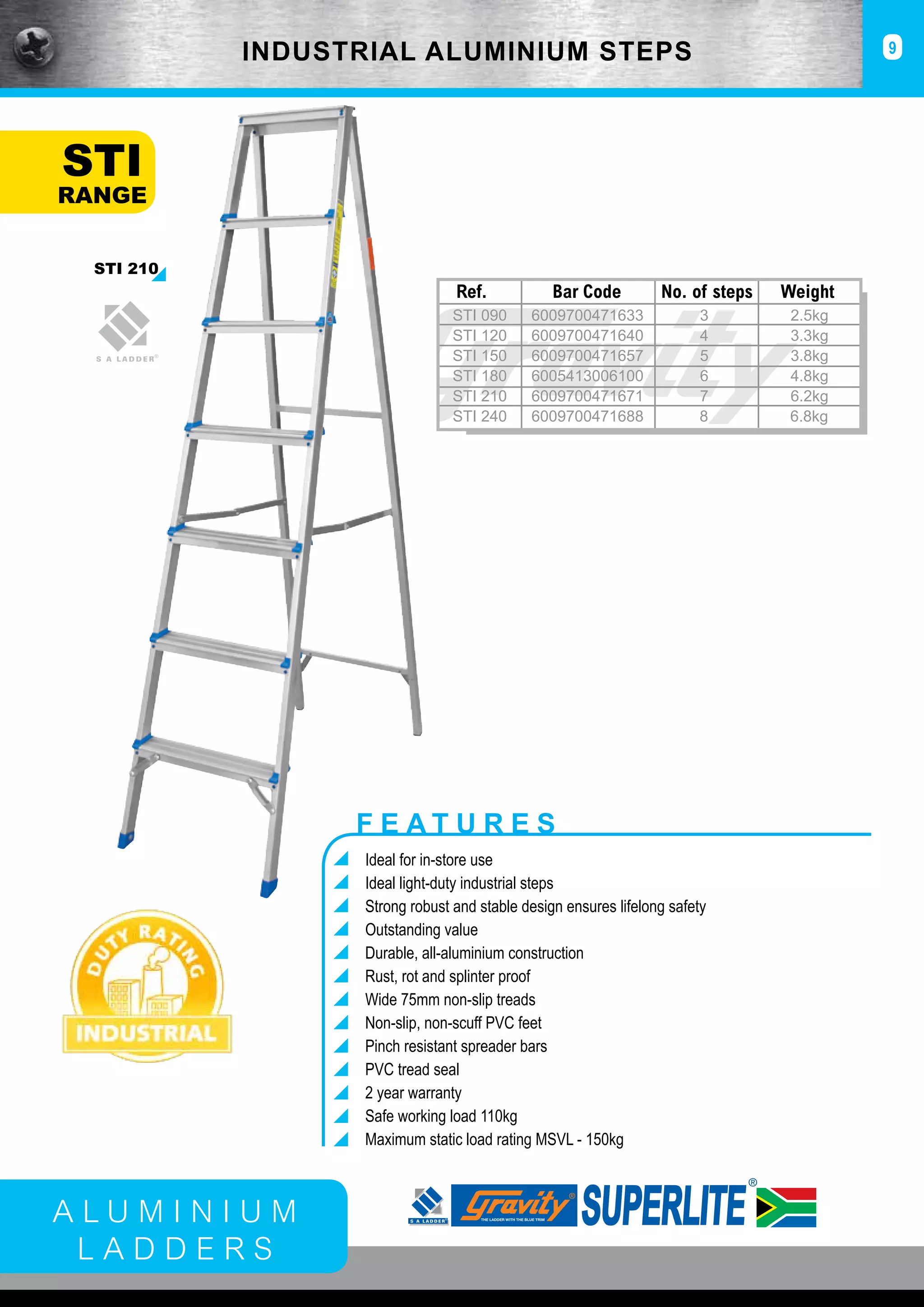 Aluminium ladders | PDF