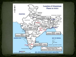 Aluminium Ppt | PPTX