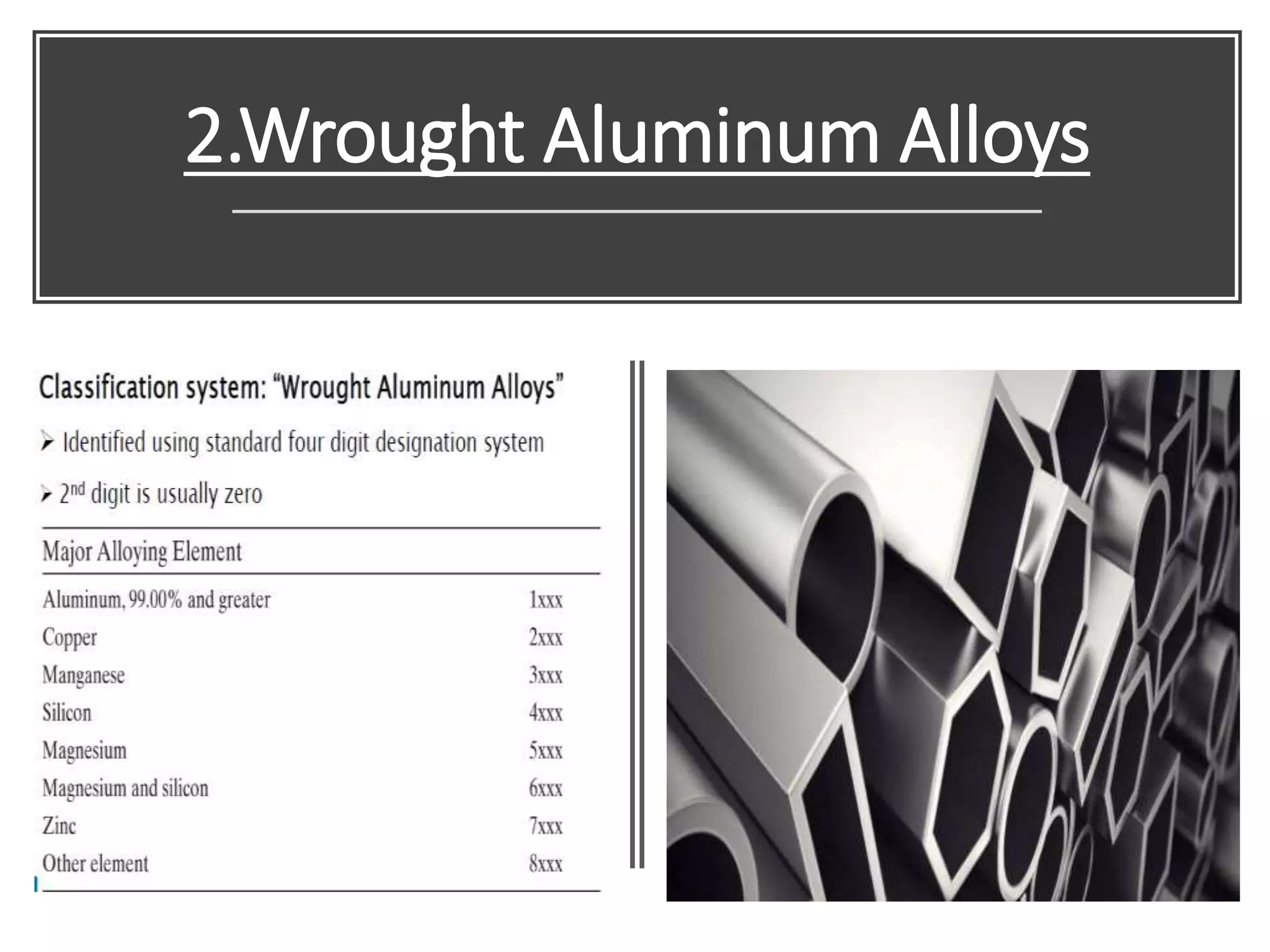 Aluminium Presentation.pptx