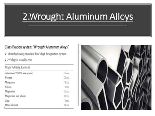 Aluminium Presentation.pptx