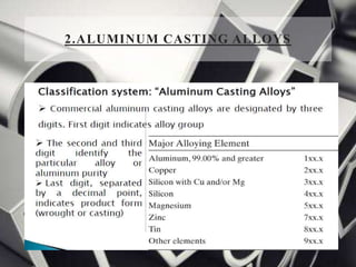 Aluminium Presentation.pptx