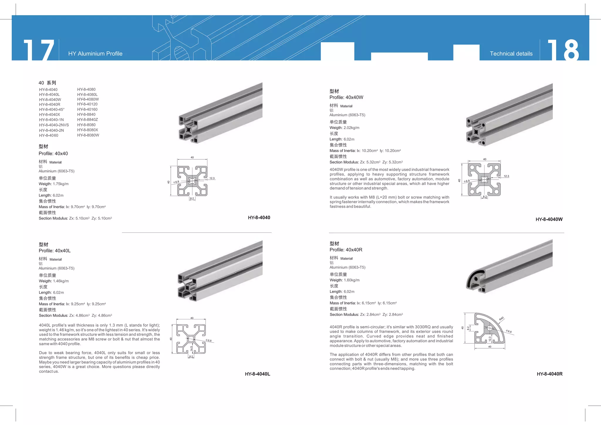 Hoonly Standard T-slot Aluminium Profiles System Manual | PDF