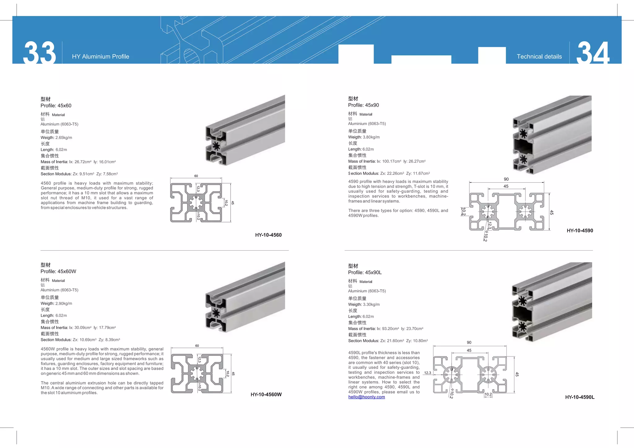 Hoonly Standard T-slot Aluminium Profiles System Manual | PDF