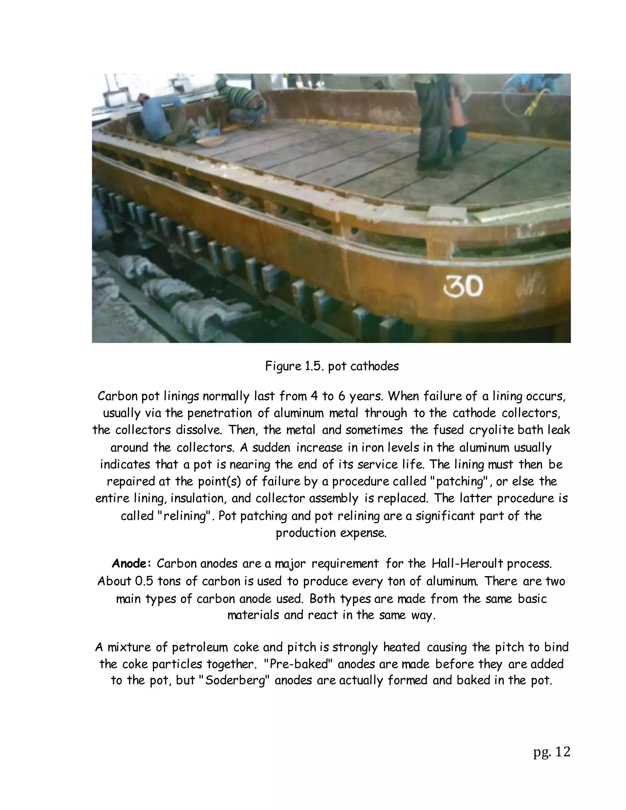 Aluminium smelting complex | DOCX