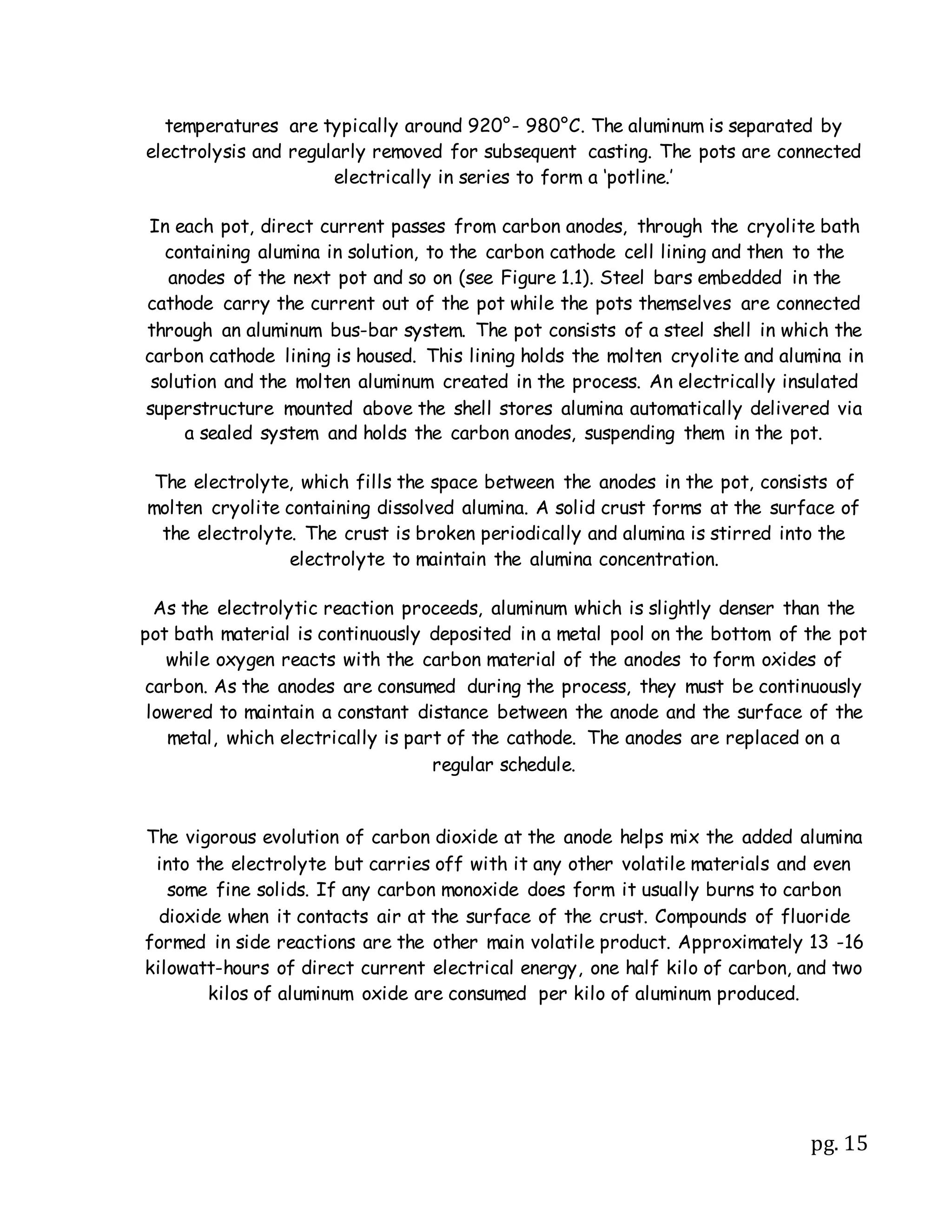 Aluminium smelting complex | DOCX