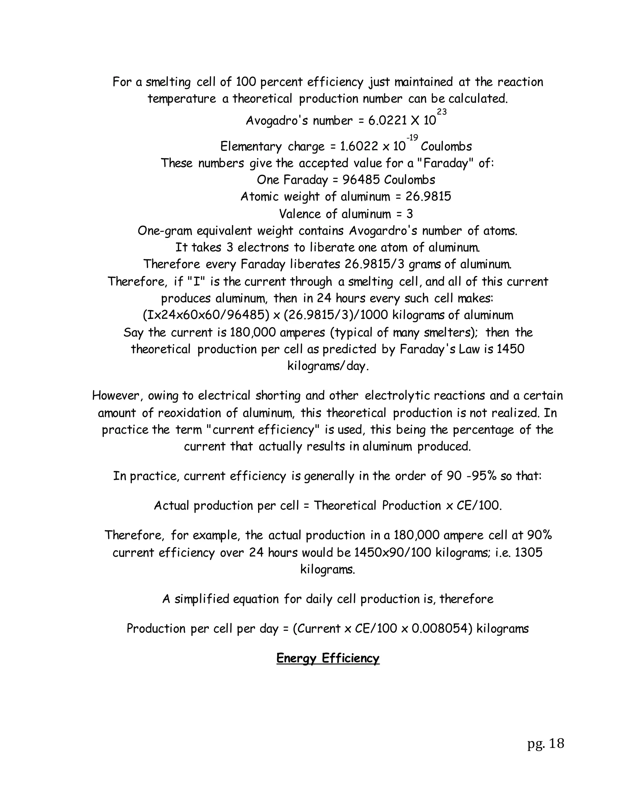 Aluminium smelting complex | DOCX