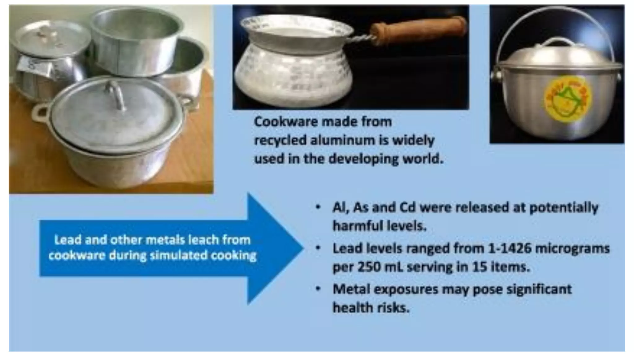 Aluminium Toxicity notes.pdf