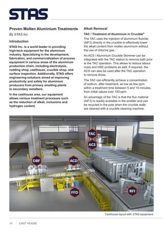 Aluminium World Journal 2023-1_mobile version.pdf