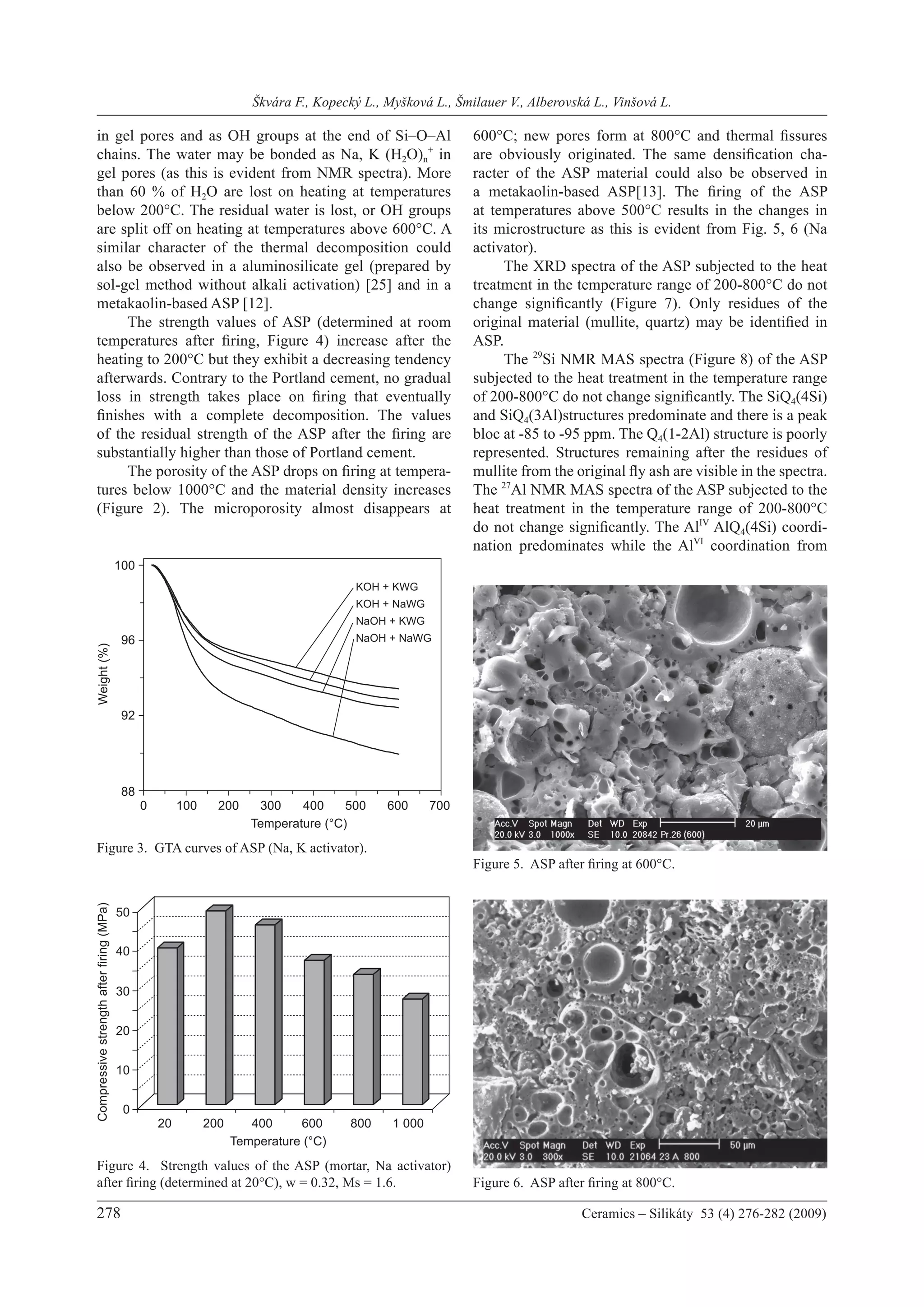 Aluminosilicate polymers influence of elevated temperatures, efflorescence | PDF