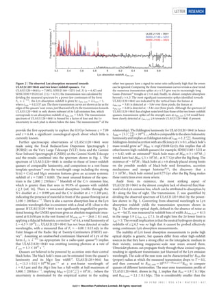 A luminous quasar at a redshift | PDF