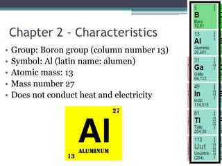Aluminium & it's Characteristics | PPT