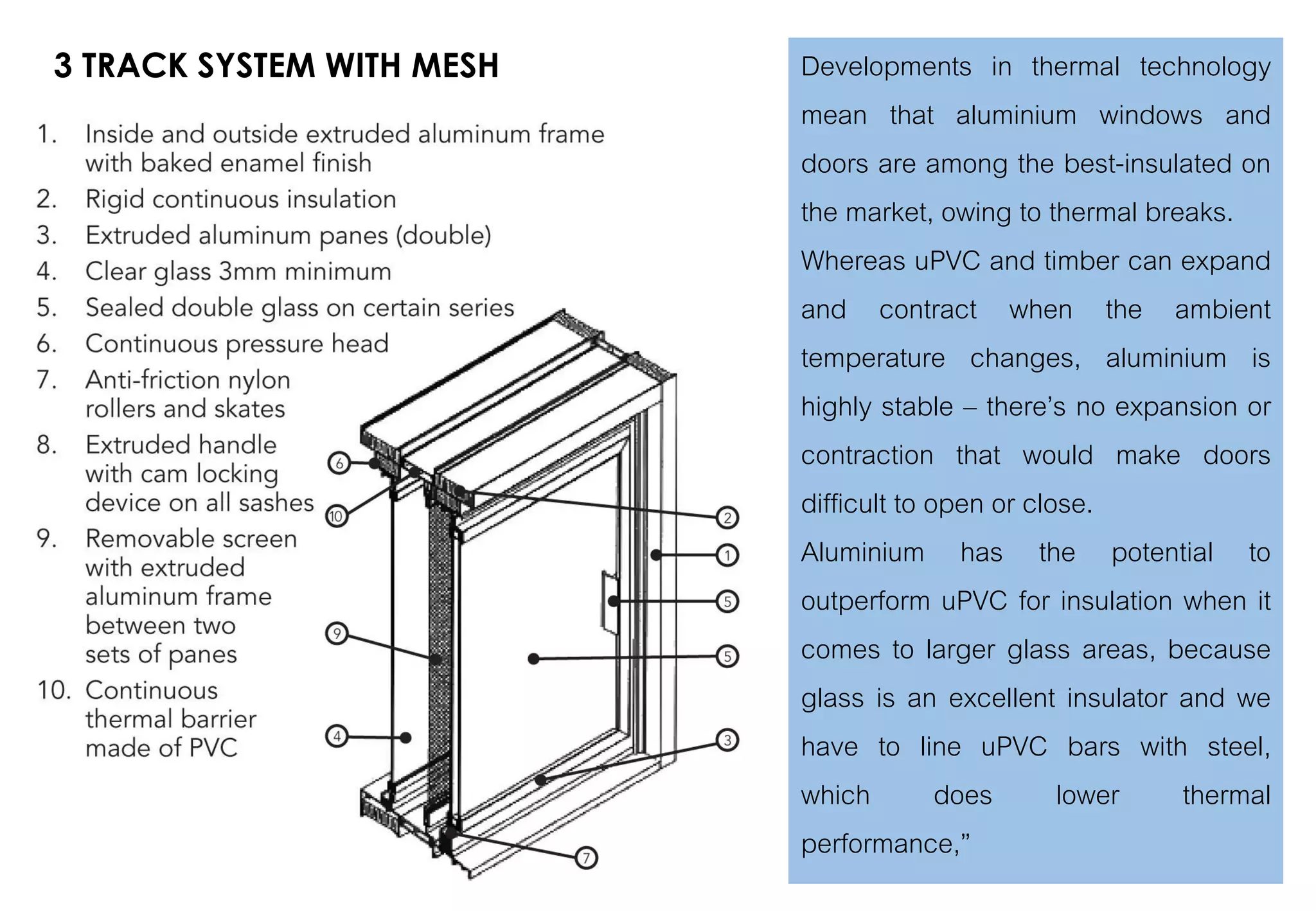 Aluminuim doors and windows | PDF