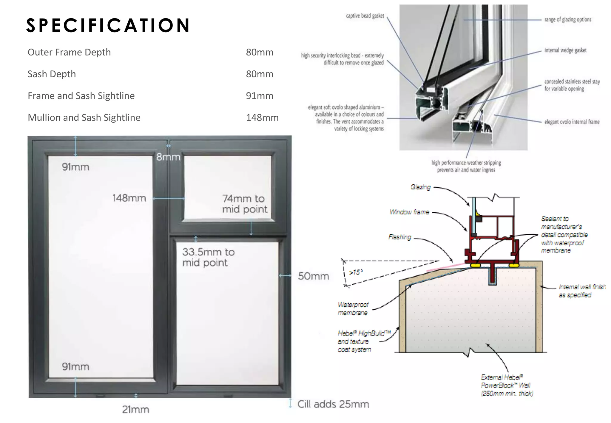 Aluminuim doors and windows | PDF