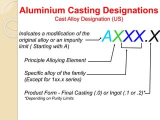 Cast Aluminum Alloys | PPTX