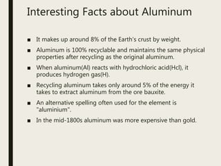 Aluminium Metal - in Interior Design | PPTX