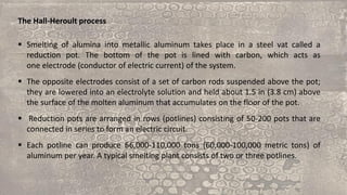 ALUMINIUM IS A METAL AND USES AND TYPES.pdf