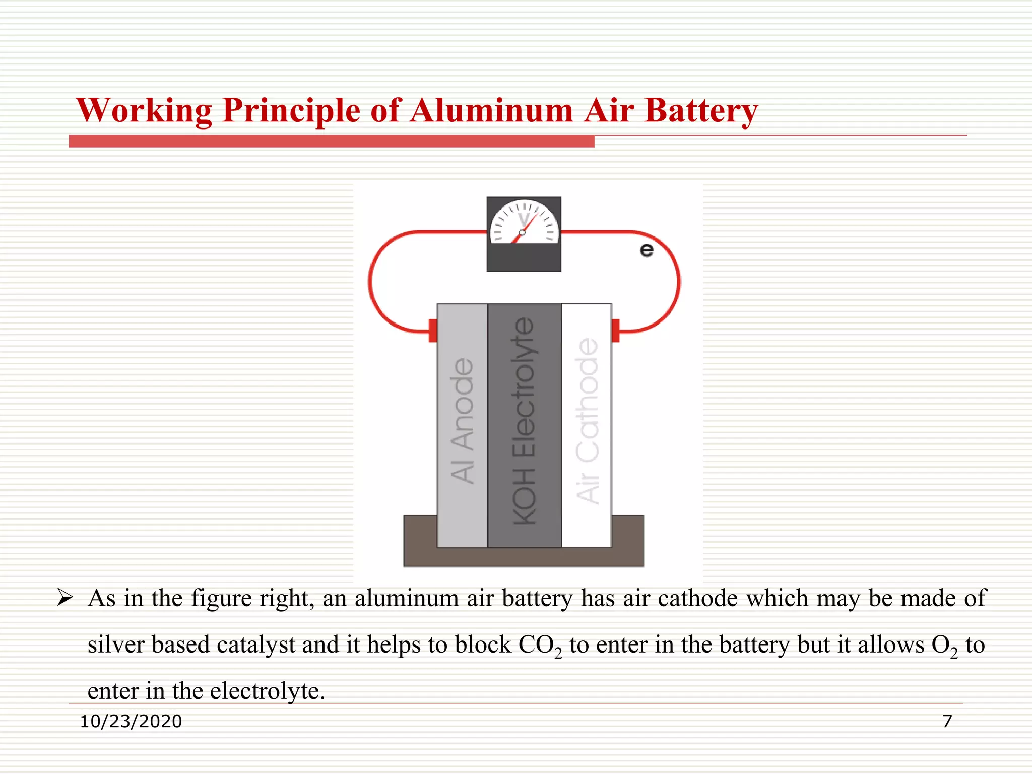 Aluminum Air Battery: How Do They Work? (Plus DIY) | PDF
