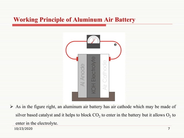 Aluminum Air Battery: How Do They Work? (Plus DIY) | PDF