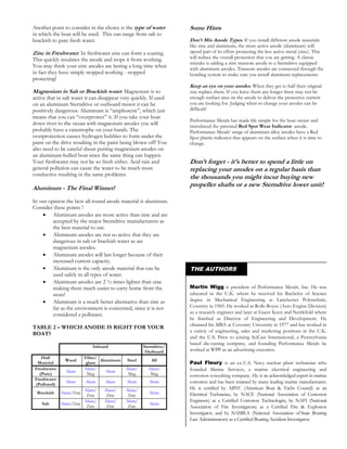 Aluminum anodes | PDF | Chemistry | Science