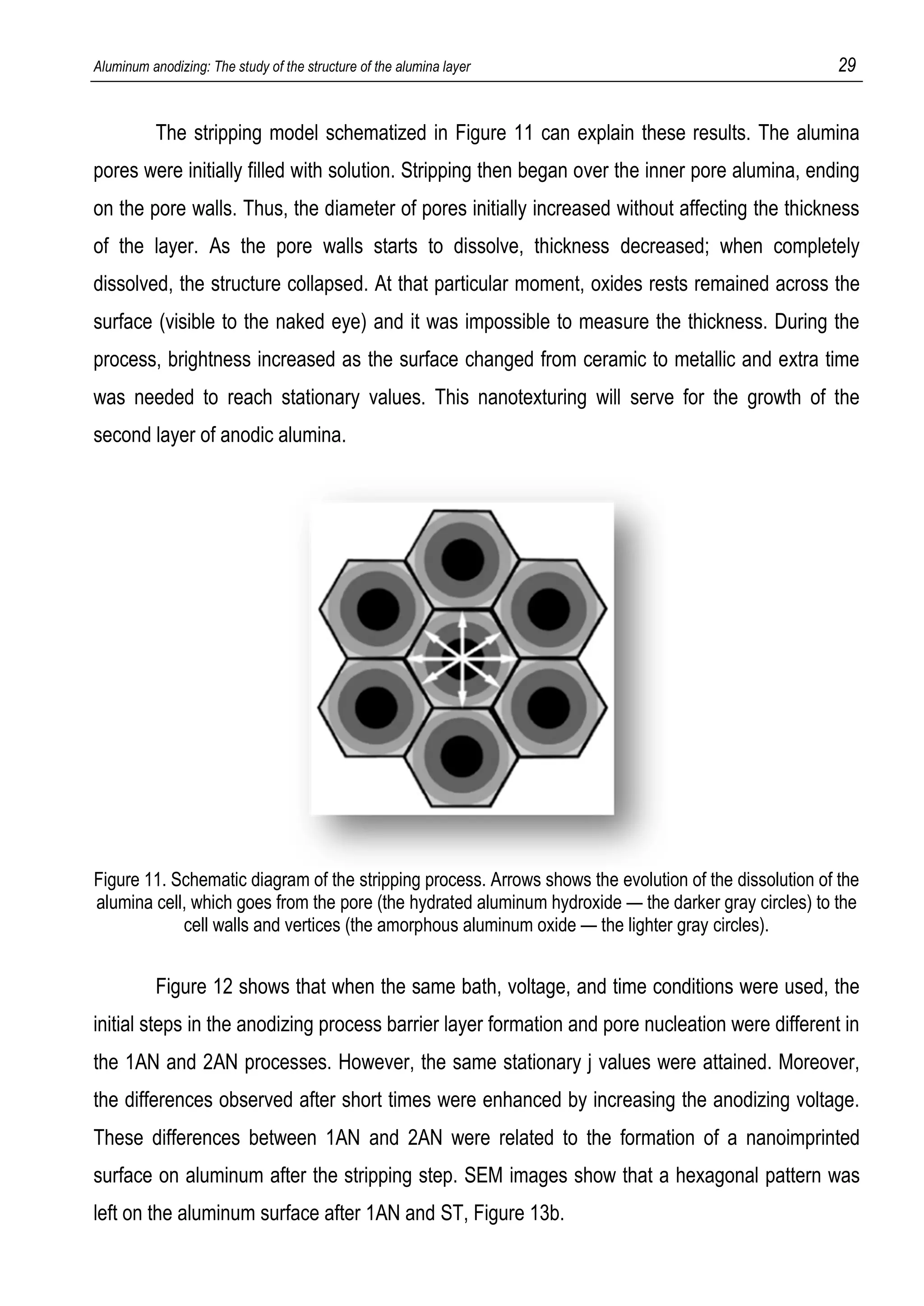 Aluminum anodizing: The study of the structure of the alumina layer | PDF