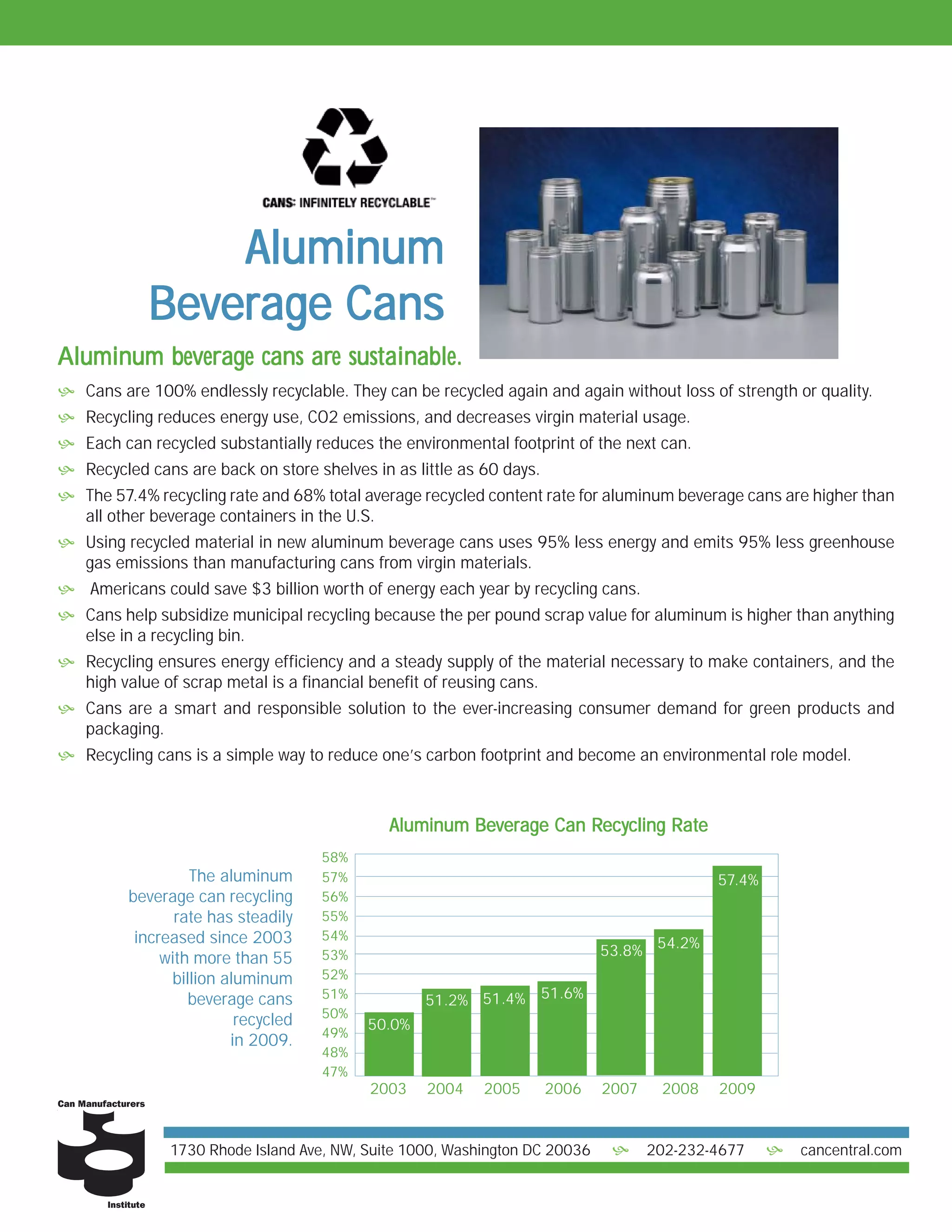 Aluminum beverage can facts | PDF