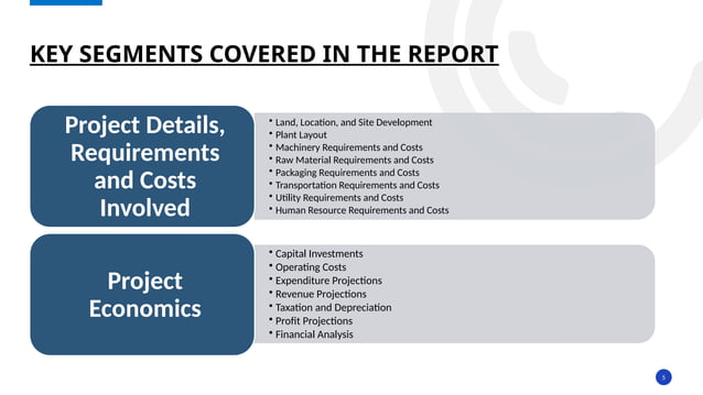 Setting Up a Successful Aluminum Channels Manufacturing Unit: DPR ...