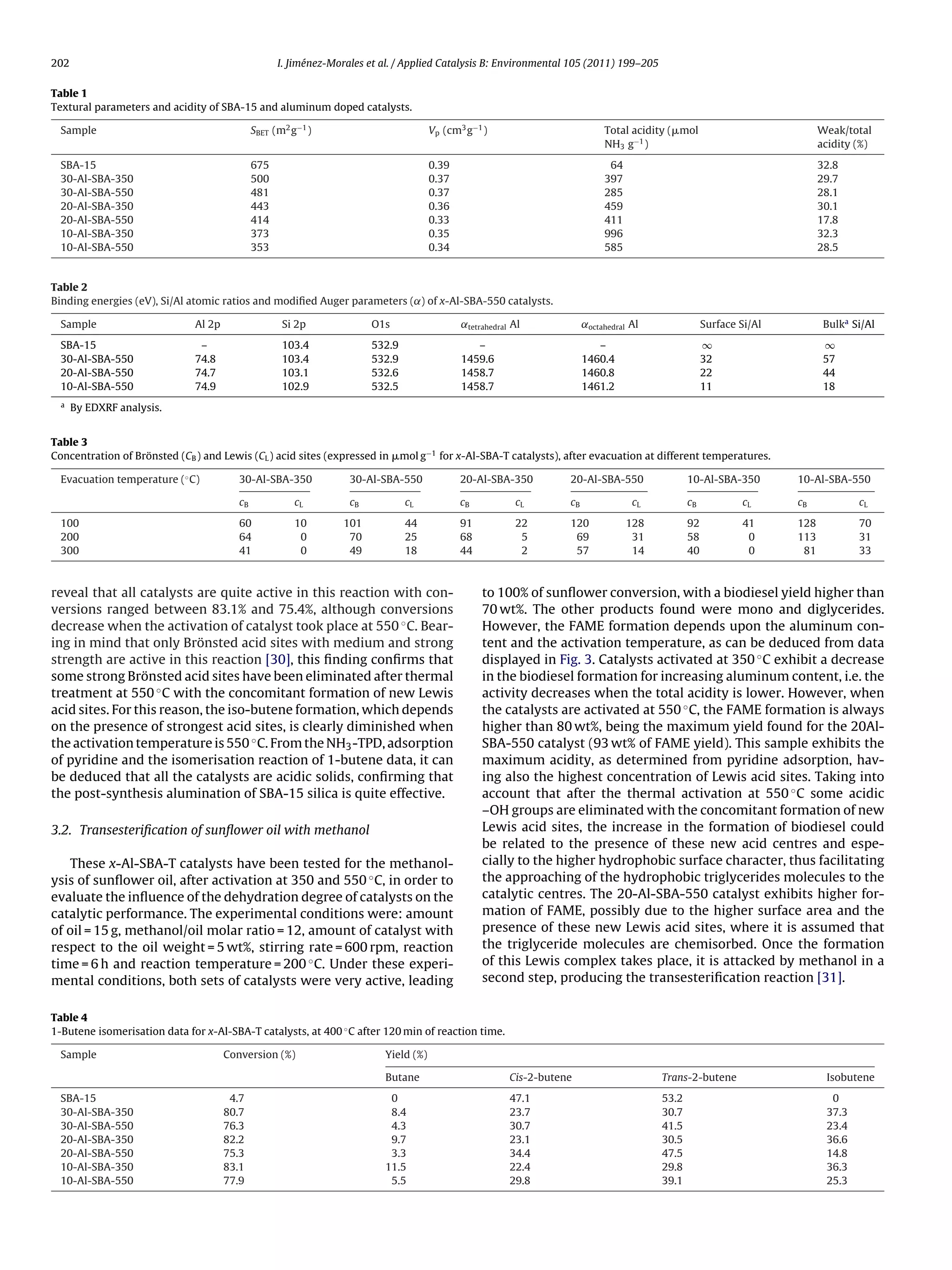 Aluminum doped sba 15 silica as acid catalyst for the methanolysis of ...