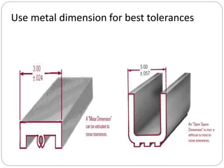 Aluminum extrusion - Arshad Khan | PPTX
