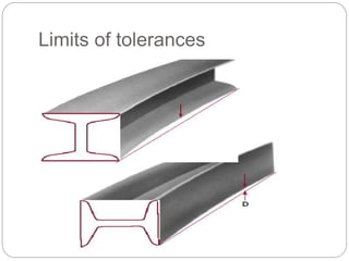 Aluminum extrusion - Arshad Khan | PPTX