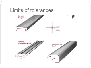 Aluminum extrusion - Arshad Khan | PPTX