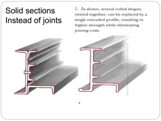 Aluminum extrusion - Arshad Khan | PPTX
